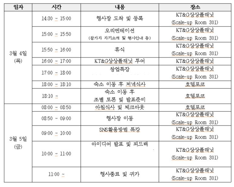 [ASVF 서포터즈] 2021년 첫번째 활동은! KT&G 상상플러스에서-건물탐방, 창업 아이디어 발표 : 네이버 블로그