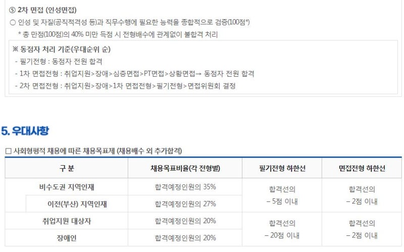 2021년 한국자산관리공사캠코 채용형 청년인턴 78명 채용 공고기금관리형 준정부기관 네이버 블로그