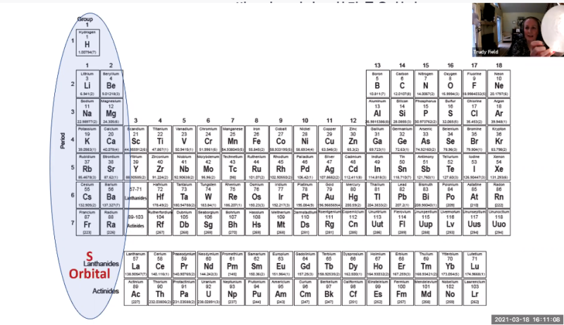 outschool 화학 수업 Fun Chemistry - Introduction to Periodic Table : 네이버 블로그