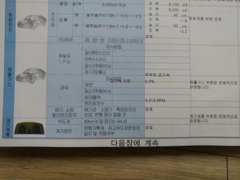 한국교통안전공단 우성 현대 서비스 출장 검사장 안양 군포 의왕 자동차 검사소 위치 네이버 블로그