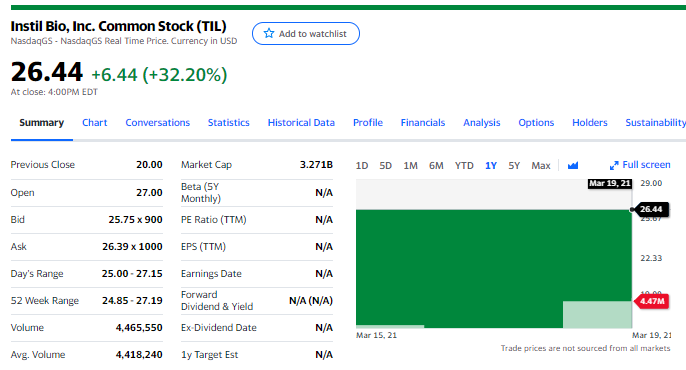 [미국 급등주식]532.78% 오른 INSTIL BIO INC(인스틸바이오, TIL) 급등이유 : 네이버 블로그