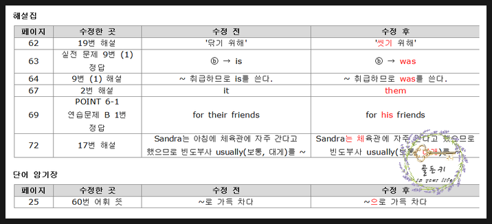 중학영문법 기출로 적중 해커스 중학영문법 1학년 부가자료 및 찐후기 네이버 블로그