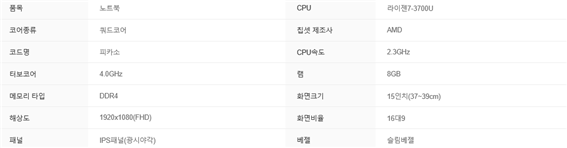 ASUS Vivobook 비보북15 R564DA-BQ935(936) 리뷰! : 네이버 블로그