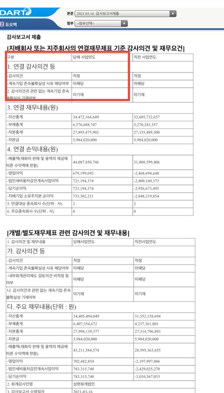 기업공시 감사보고서 보는법 감사의견별 정리 제출기한 언제일까 매우중요 네이버 블로그