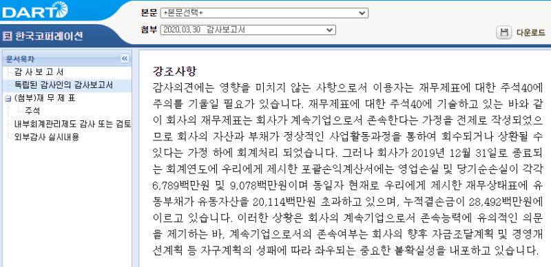 기업공시 감사보고서 보는법 감사의견별 정리 제출기한 언제일까 매우중요 네이버 블로그