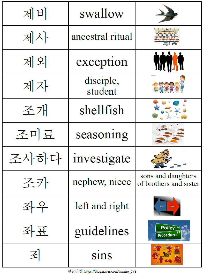 받침 없는 단어 ㅈ로 시작하는 받침 없는 단어 Words Without A Final Consonant Starting