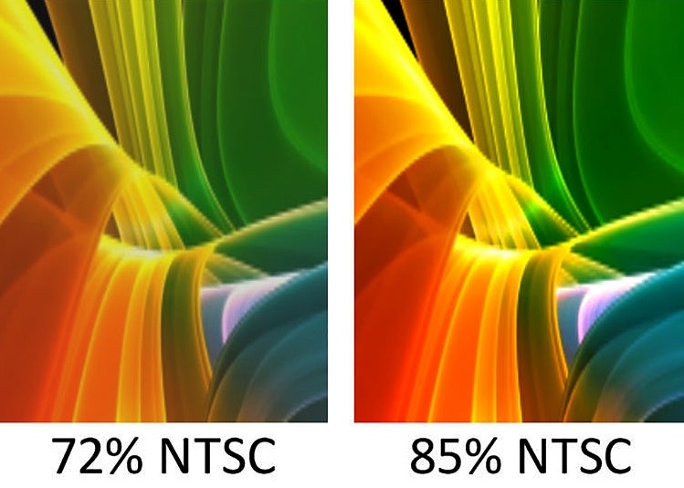 NTSC 45% 72%? sRGB? 모니터 색감 차이 : 네이버 블로그