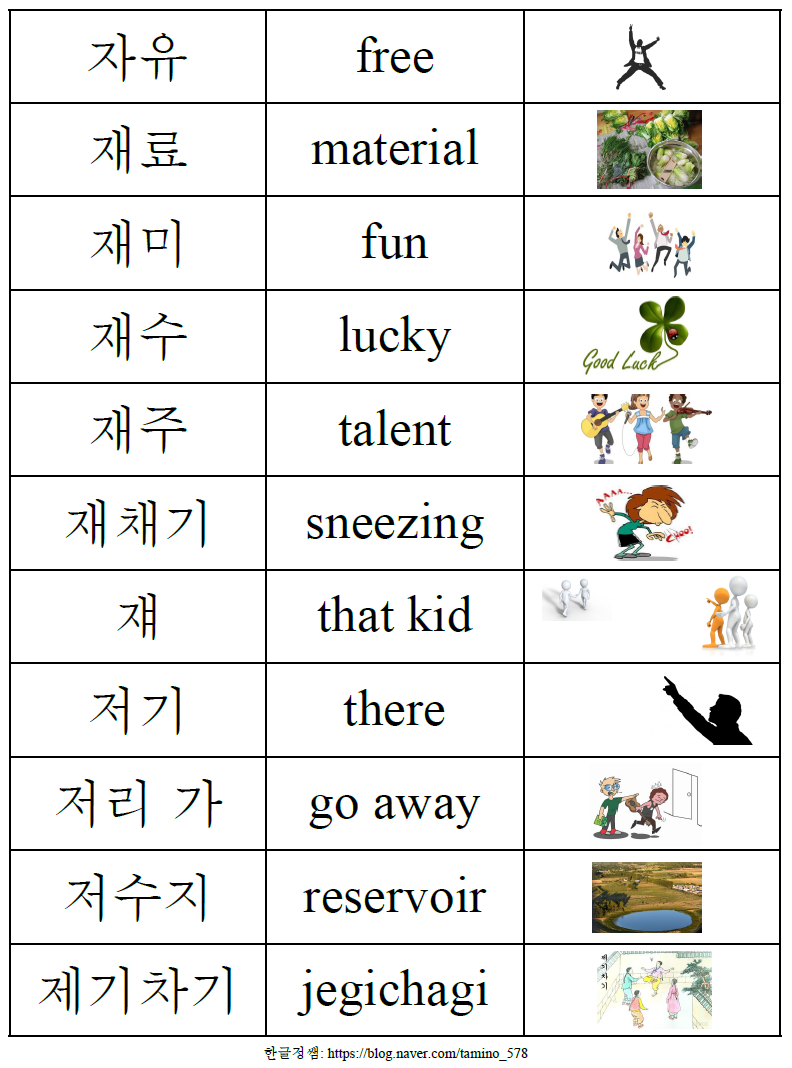 받침 없는 단어 ㅈ로 시작하는 받침 없는 단어 Words Without A Final Consonant Starting
