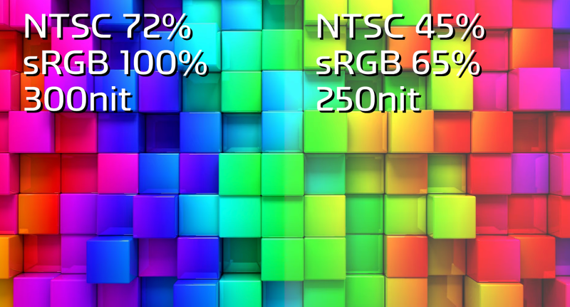 NTSC 45% 72%? sRGB? 모니터 색감 차이 : 네이버 블로그