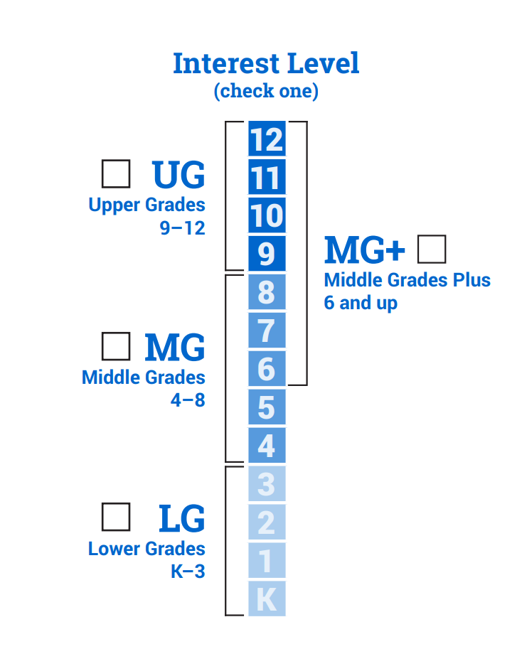 AR지수 Atos지수,Lexile지수 총 정리 : 네이버 블로그