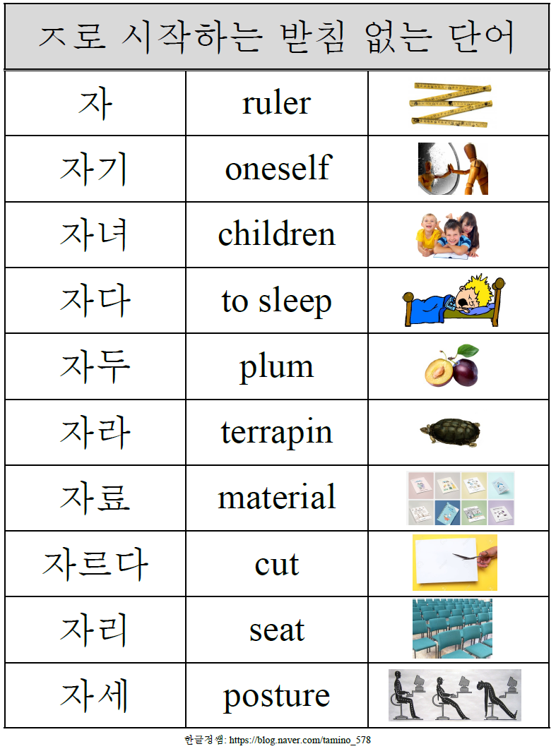 받침 없는 단어 ㅈ로 시작하는 받침 없는 단어 Words Without A Final Consonant Starting