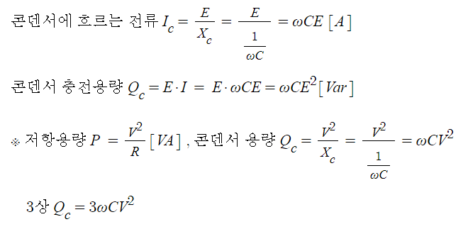 전력용 콘덴서 (Power Static Condenser) : 네이버 블로그