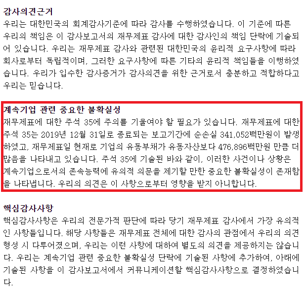 기업공시 감사보고서 보는법 감사의견별 정리 제출기한 언제일까 매우중요 네이버 블로그
