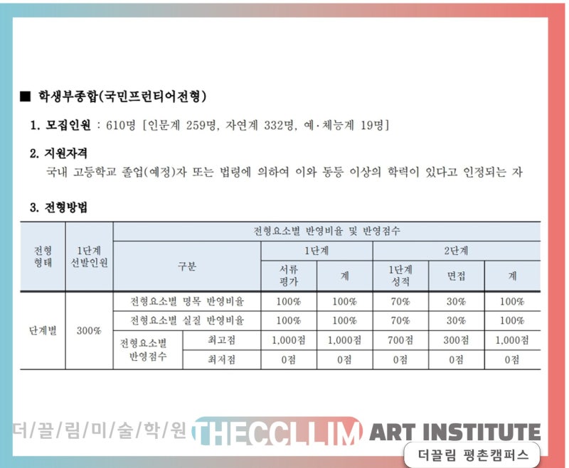 2022학년도 국민대 미대 입시요강 평촌 더끌림 미술학원 네이버 블로그