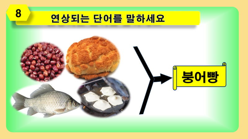교회학교 Ppt 게임 단어 연상 퀴즈 네이버 블로그