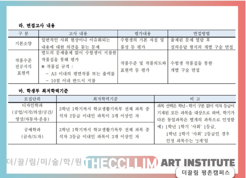 2022학년도 국민대 미대 입시요강 평촌 더끌림 미술학원 네이버 블로그