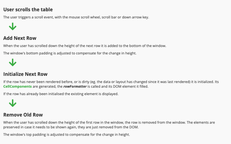 tabulator 테이블 그리드 javascript library : 네이버 블로그