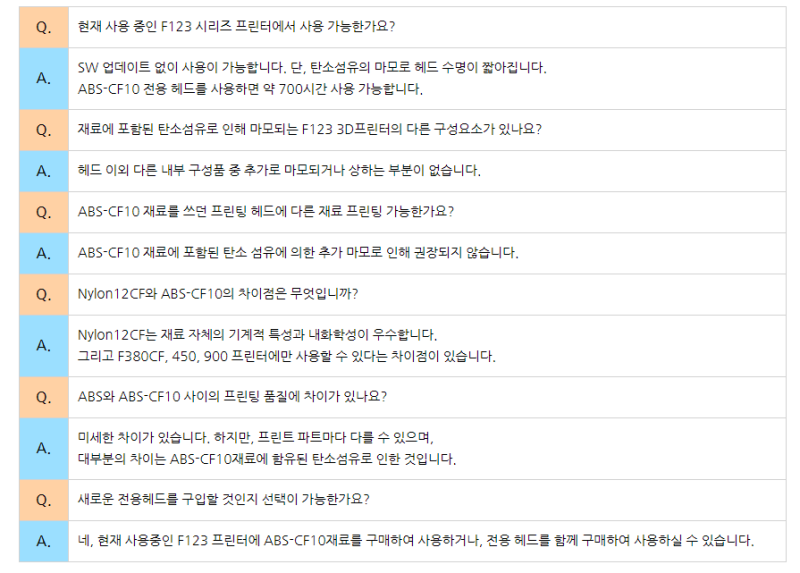 [3D 프린팅 - FDM 신재료] ABS-CF10 (ABS + 카본섬유 복합재료) 파트 & 산업별 활용 분야 소개 : 네이버 블로그