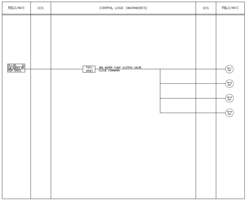 계장 설계 6 - LOGIC & LOOP #2 (CONTROL LOGIC DIAGRAM) : 네이버 블로그