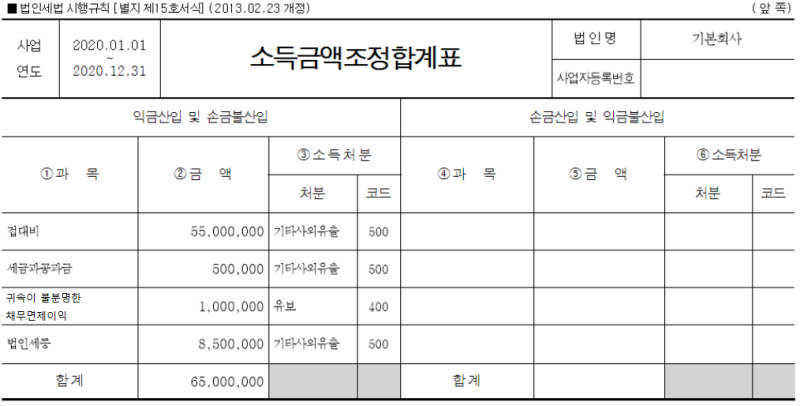 법인세종합소득세 소득구분계산서 네이버 블로그