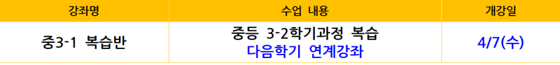 대구 북구 침산동 수학학원 수학전문 김샘학원 침산캠퍼스 4월 소식 네이버 블로그