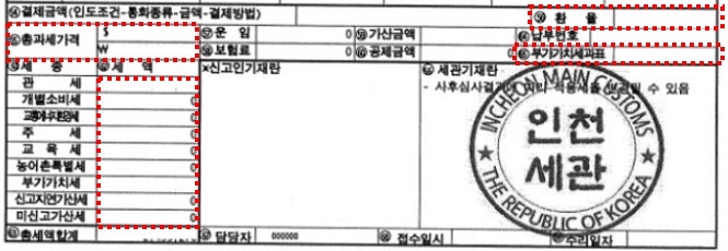 무역초보 수입신고필증환율 미리 확인하기 수입신고필증환율이란 수입신고필증환율 유니패스 확인 네이버 블로그