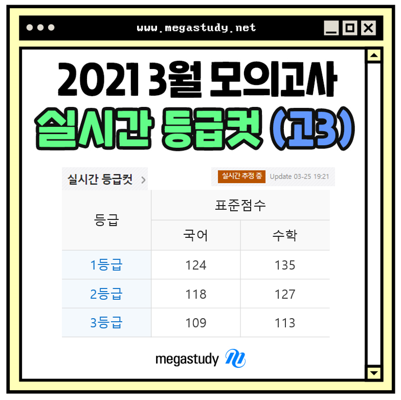 2021 고3 3월 모의고사 등급컷 메가스터디에서 3월 학평 채점 등급컷 확인하고 Live 설명회에서 수학 현우진 국어