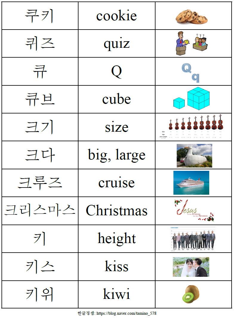 받침 없는 단어 ㅋ로 시작하는 받침 없는 단어 Words Without A Final Consonant Starting