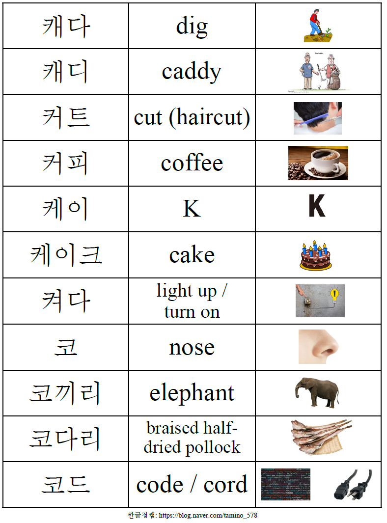 받침 없는 단어 ㅋ로 시작하는 받침 없는 단어 Words Without A Final Consonant Starting