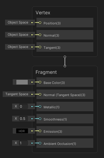 Shader Graph 01 : 네이버 블로그