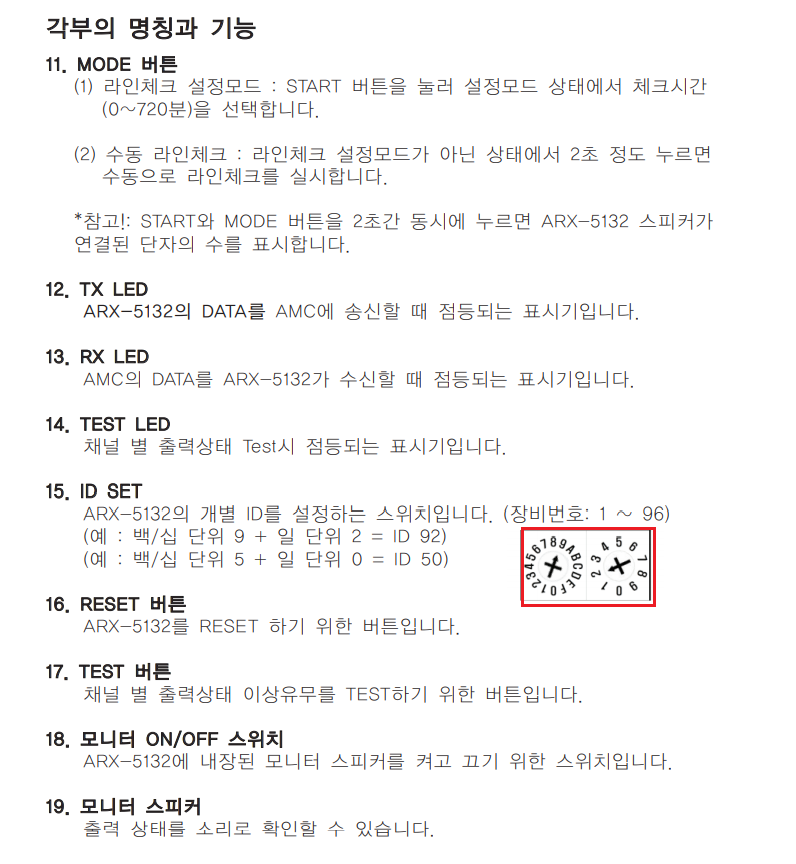 방송설비 스피커라인 체크방법 네이버 블로그