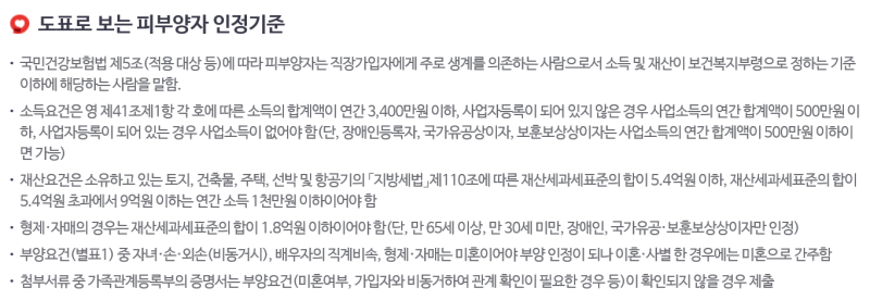 퇴사 후 건강보험 어떻게 할까 지역가입자 Vs 직장가입자 보험료 비교 후 임의계속가입 여부 판단하기 네이버 블로그