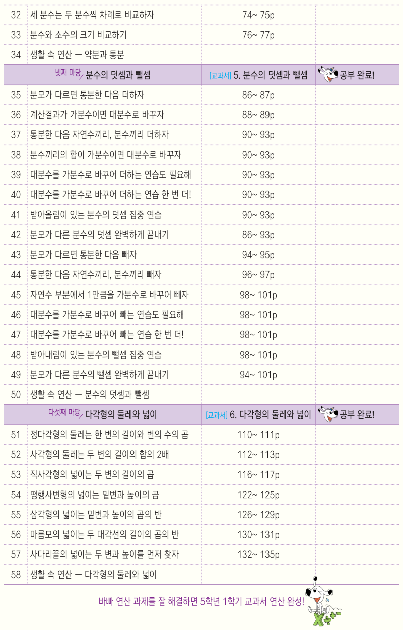 바빠 교과서 연산 전학년 1학기 진도표 네이버 블로그