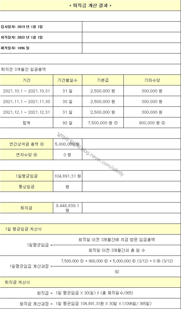 퇴직금 지급기준과 중간정산 계산방법 확인하기 네이버 블로그