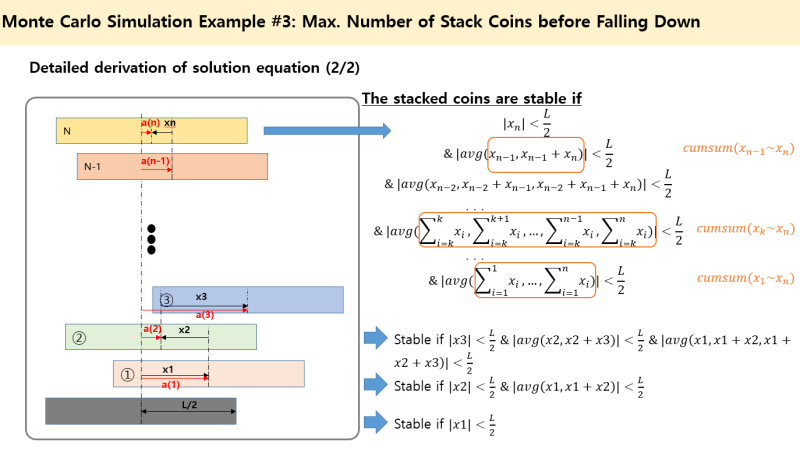Monte Carlo Simulation (python) 3 - Stack Coins(동전쌓기) : 네이버 블로그