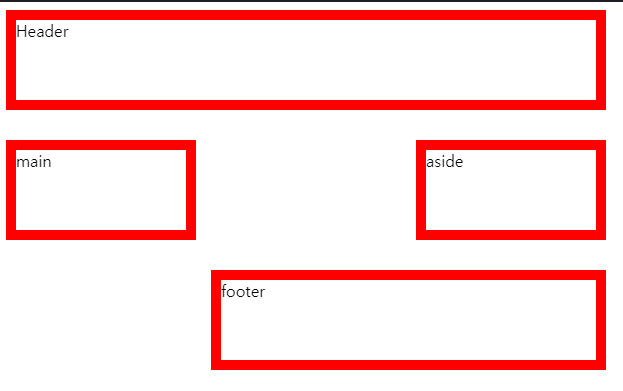html/css 기초(CSS속성 grid-template-areas, row/column -gap, gap, grid-auto ...