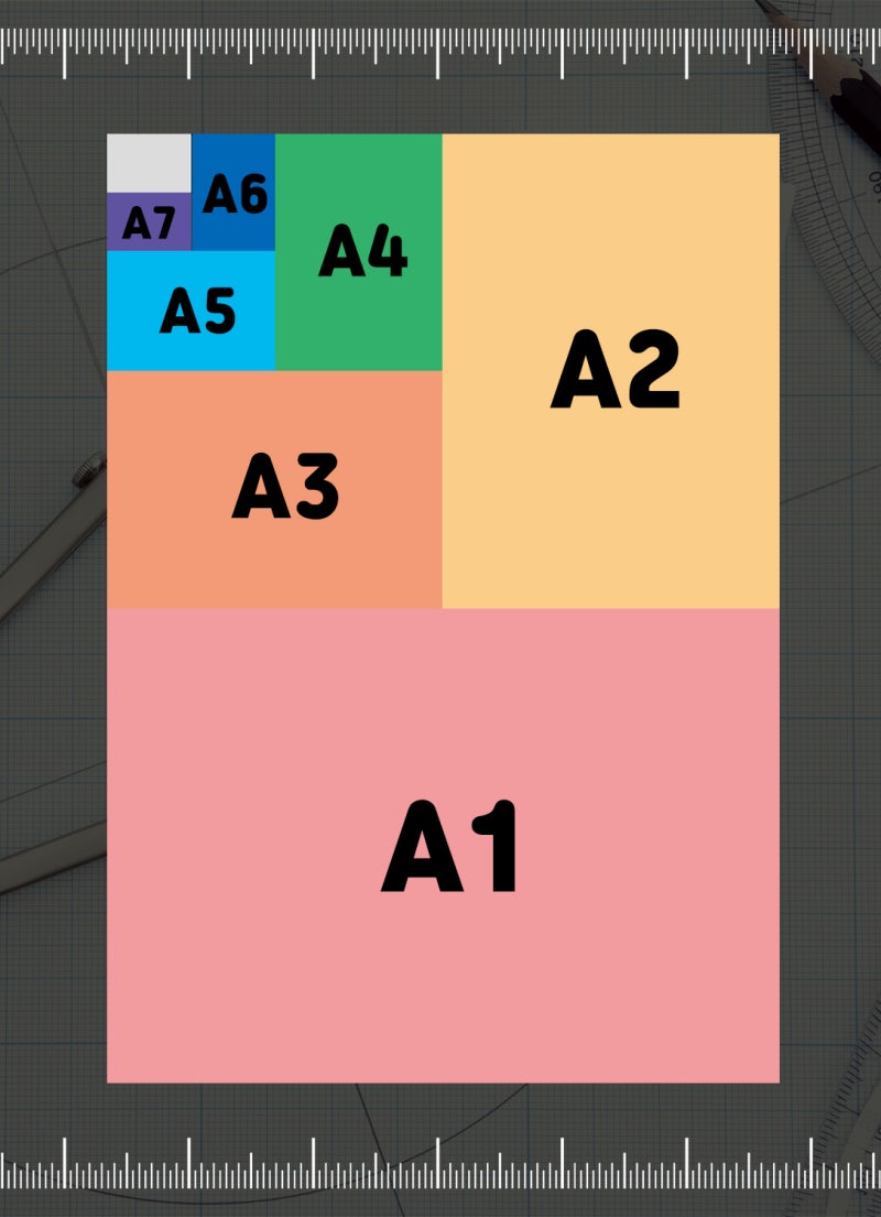 용지 별 크기 헷갈리는 종이 사이즈 2절, 4절, 8절, A4, A3, A2 크기 비교하여 알아보자 : 네이버 블로그
