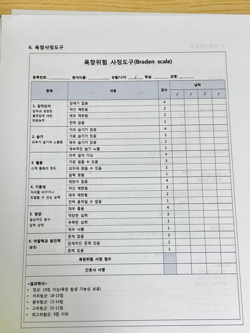 간호학과 핵심간호술 공부 14 입원관리하기 선행지식 절차와 간호기록 함께 정리해요 네이버 블로그