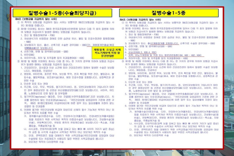 현대해상 1~5종수술비 상해 질병 수술분류표 참고하세요 네이버 블로그