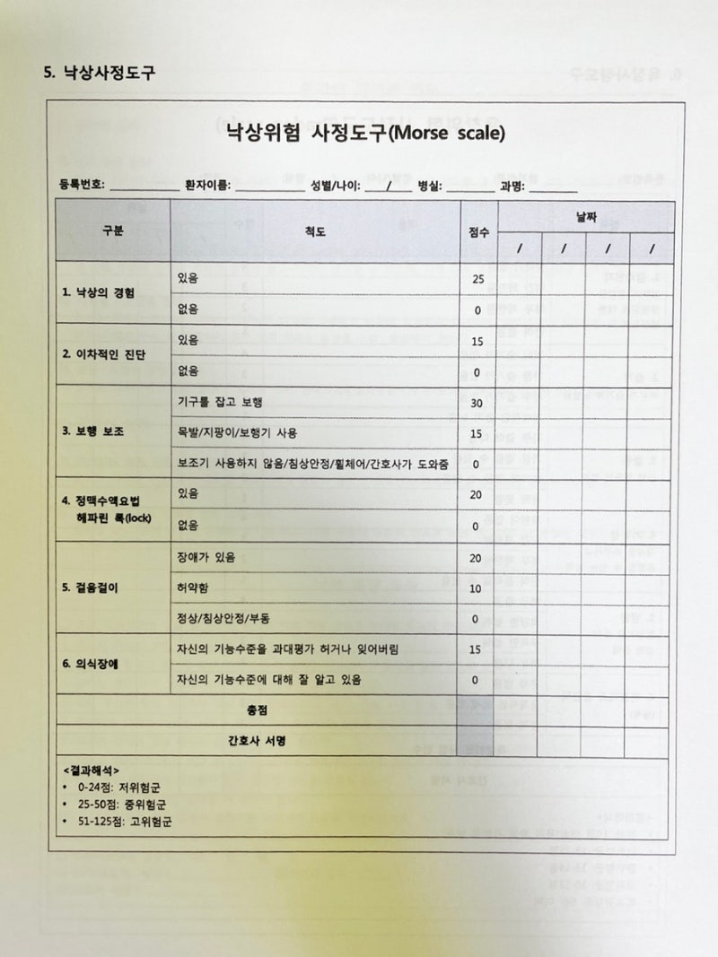 간호학과 핵심간호술 공부 14 입원관리하기 선행지식 절차와 간호기록 함께 정리해요 네이버 블로그