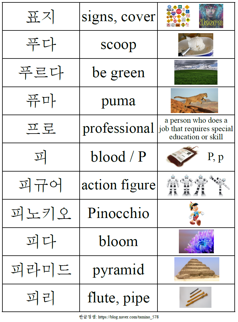 받침 없는 단어 ㅍ로 시작하는 받침 없는 단어 Words Without A Final Consonant Starting