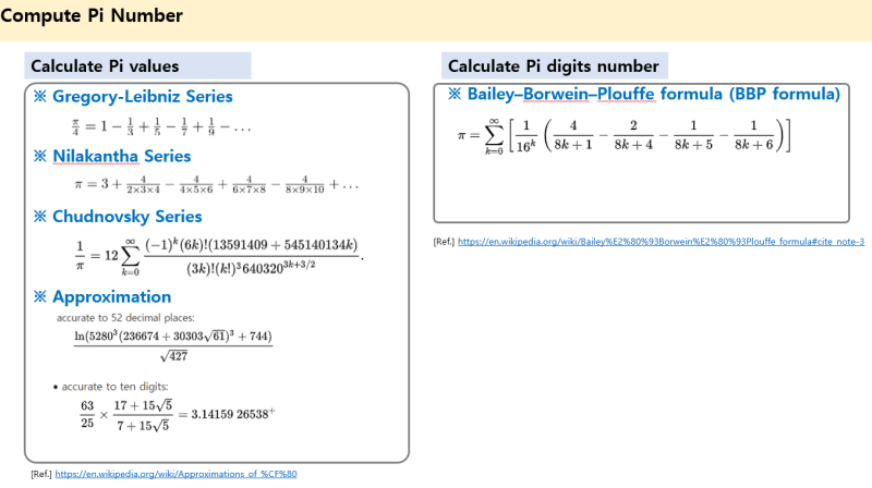 Monte Carlo Simulation (python) 1 - calculate pi (π) (몬테카를로 시뮬레이션,파이 값 ...