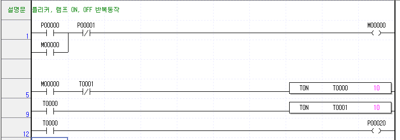 PLC 기초연습 6 : 네이버 블로그