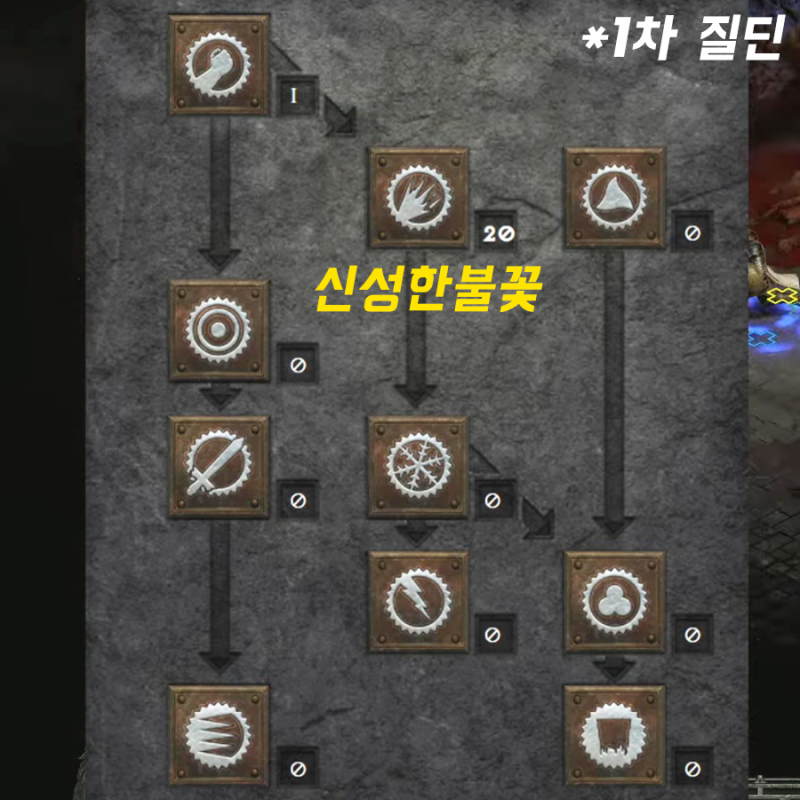 디아블로2 팔라딘 스킬트리 및 룬워드 아이템 정리 네이버 블로그