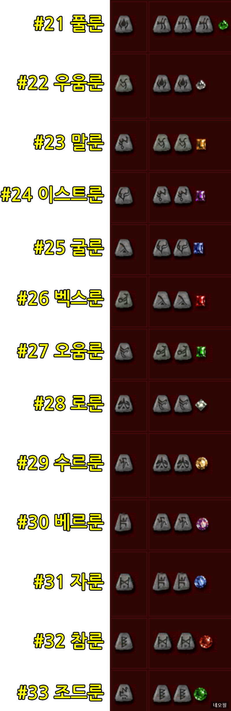 디아블로2 레저렉션 룬조합 룬 드랍 표 디아2 베르룬 자룬 먹는법 네이버 블로그