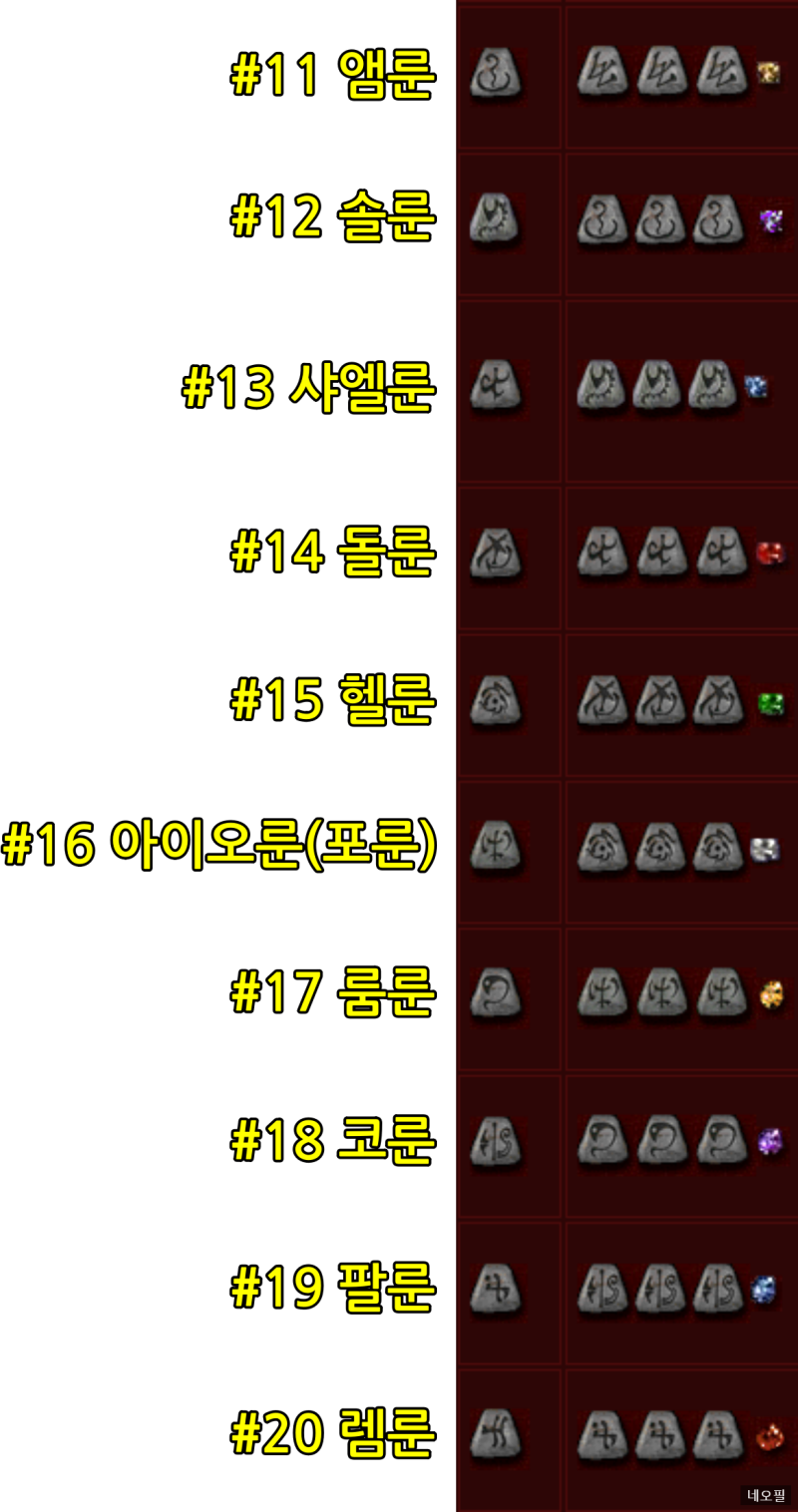 디아블로2 레저렉션 룬조합 룬 드랍 표 디아2 베르룬 자룬 먹는법 네이버 블로그
