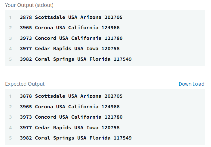 SQL 문제 1 - Revising the Select Query I(HackerRank) : 네이버 블로그
