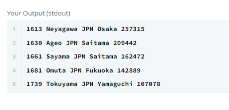 SQL 문제 5 - Japanese Cities' Attributes(HackerRank) : 네이버 블로그