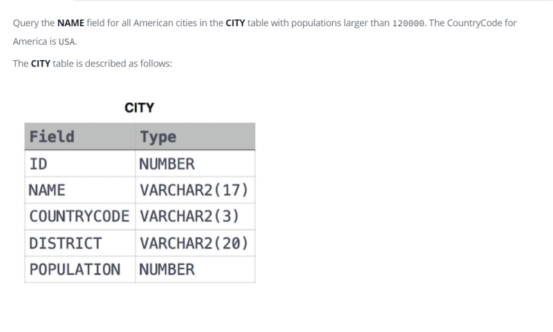 SQL 문제 2 - Revising the Select Query II(HackerRank) : 네이버 블로그