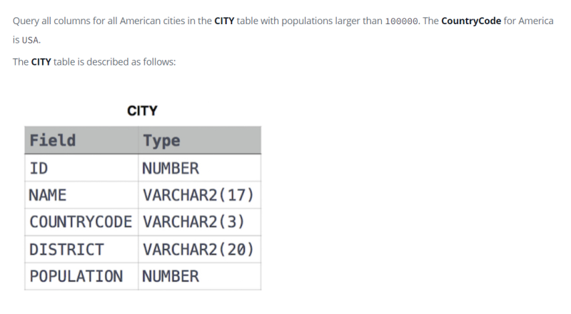 SQL 문제 1 - Revising the Select Query I(HackerRank) : 네이버 블로그